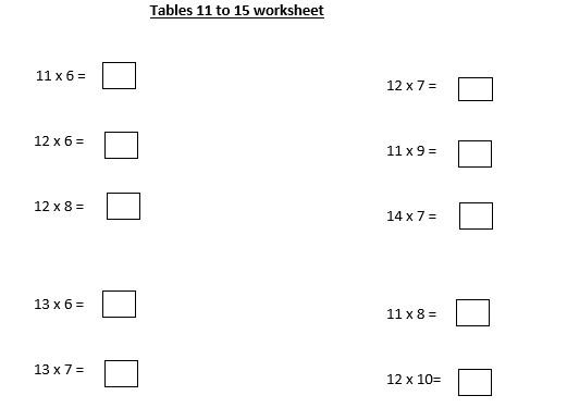 Table for kids | Table 11 to 15 worksheet – kidssage.com