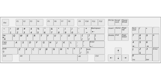 Class 2 Computer – Chapter2: Parts of a Computer - kidssage.com